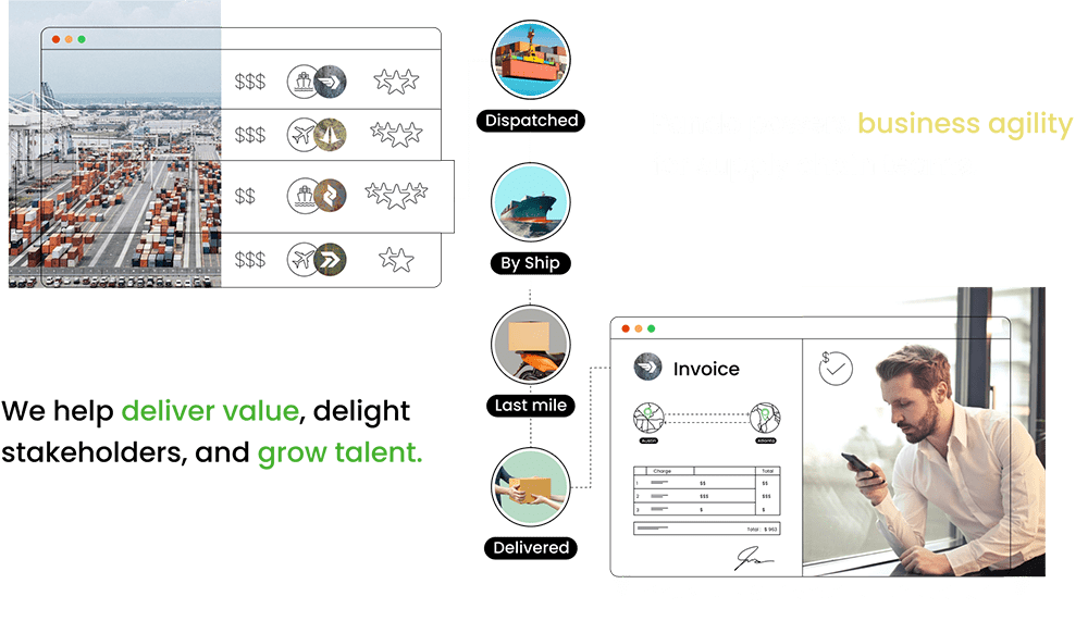 Pando Fulfillment Cloud for Enterprise Supply Chains