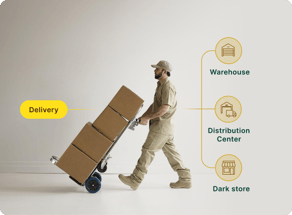 Cut Distribution Costs by 10% for CPG Logistics