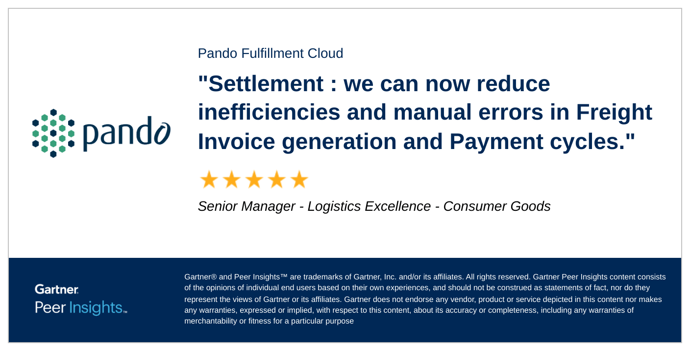 Pando named a Leader by G2 in the Grid® Report | Spring 2024