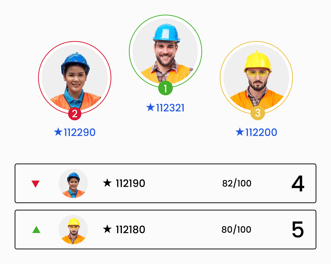 Discover Pando's Packing Execution solution