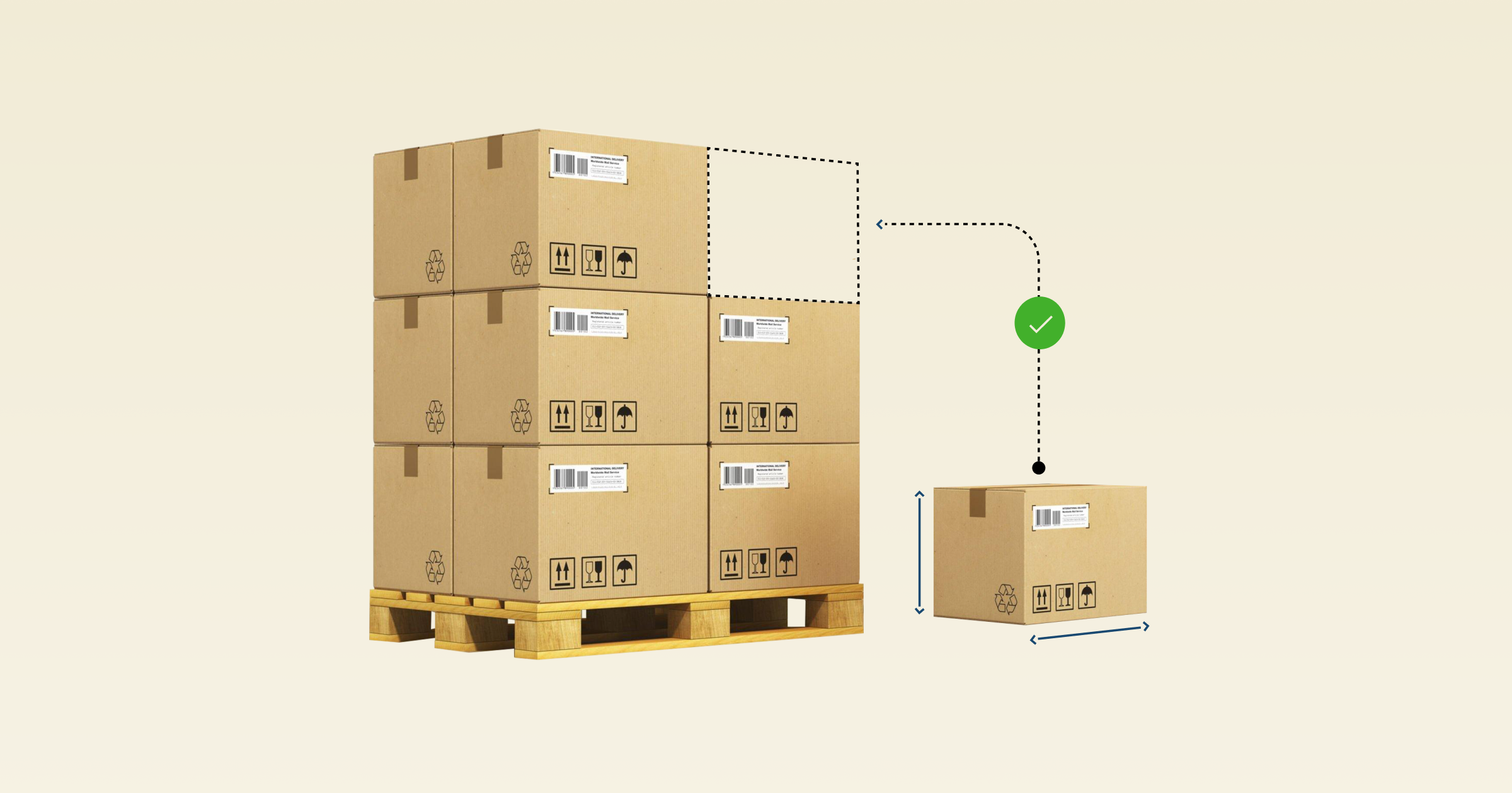 Discover Pando's Packing Execution solution